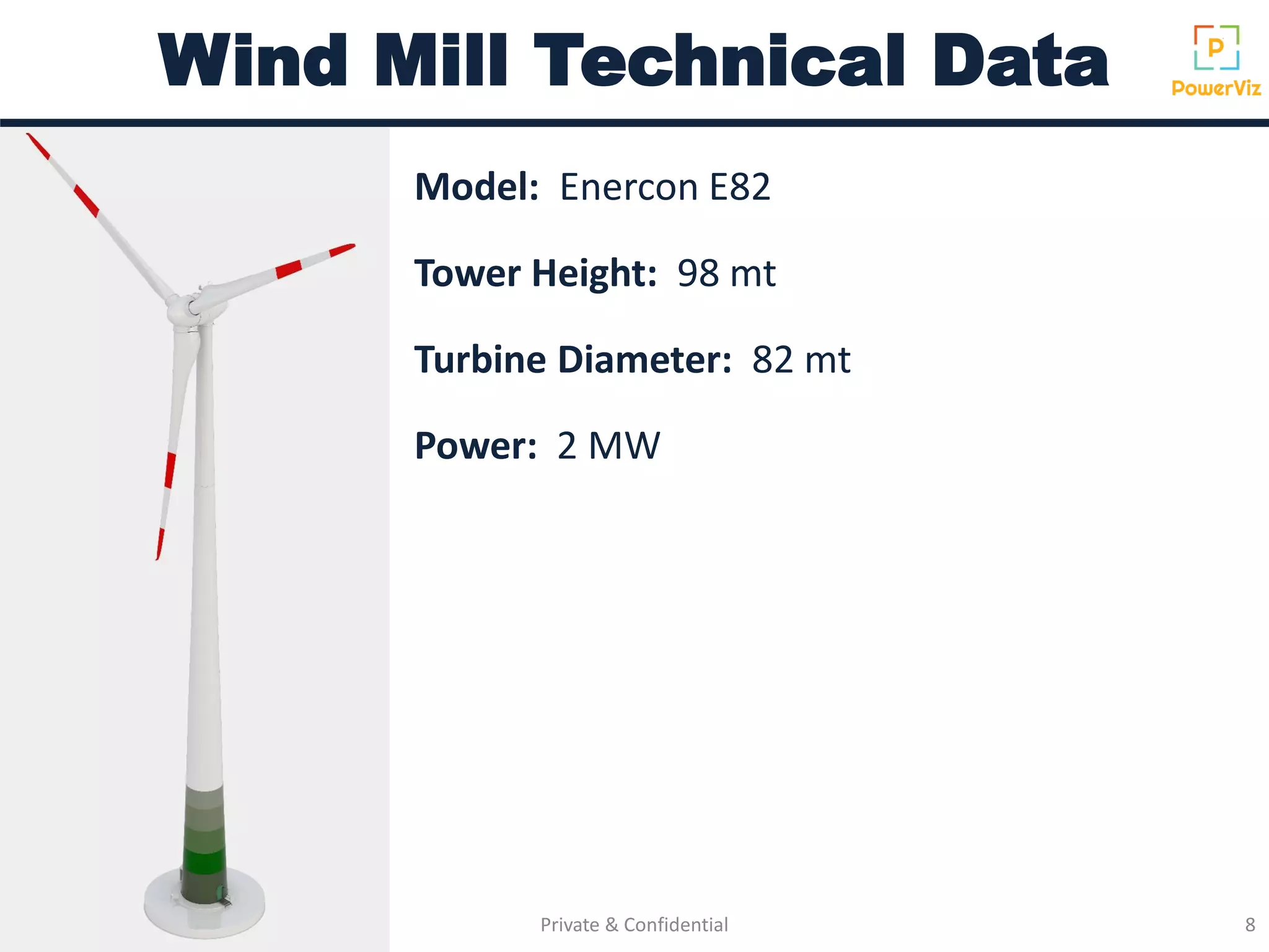 Vent1 wind farm Investor Presentation | PDF