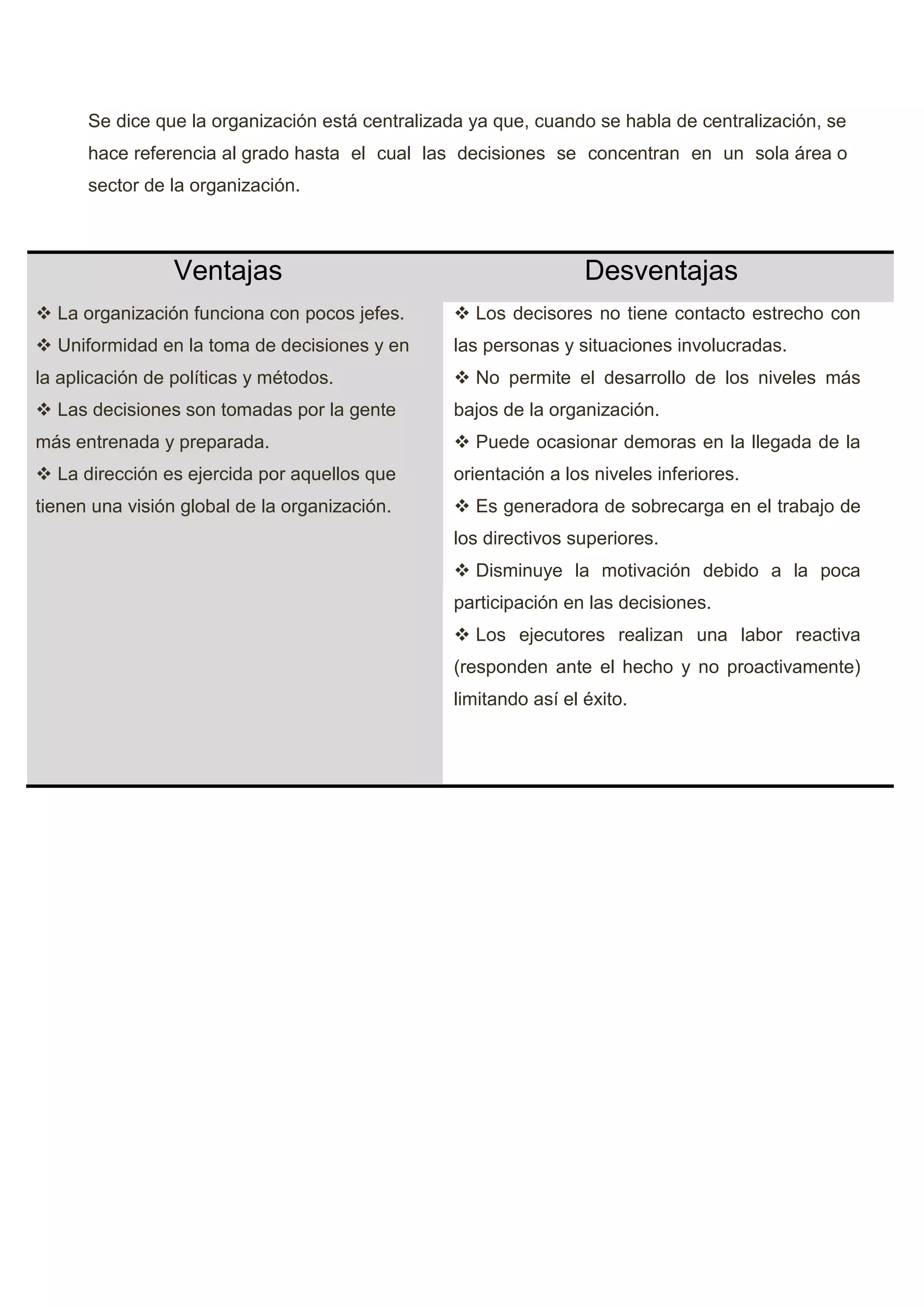 Ventajas y desventajas | DOCX