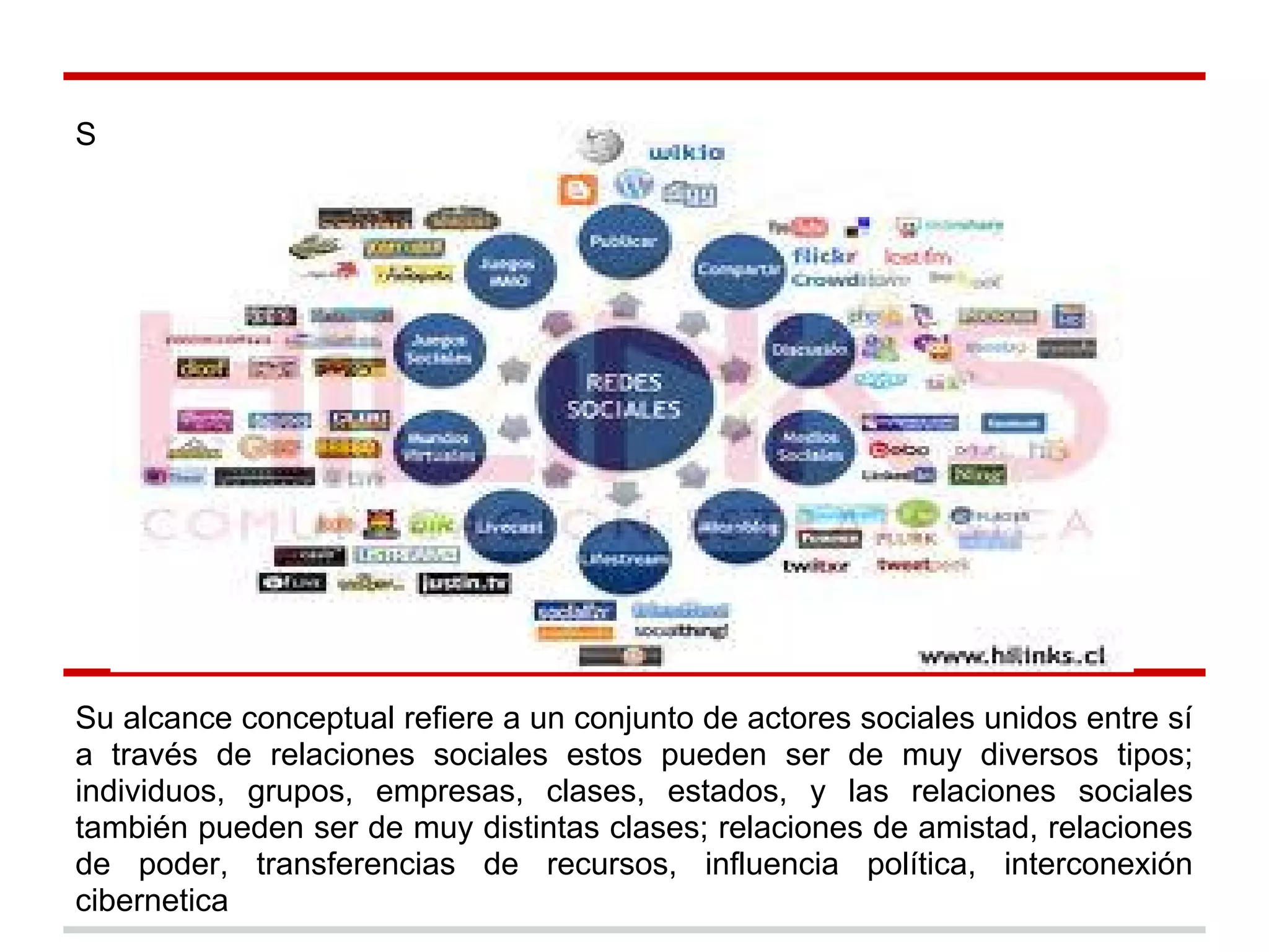 Ventajas y desventajas de las redes sociales | PDF
