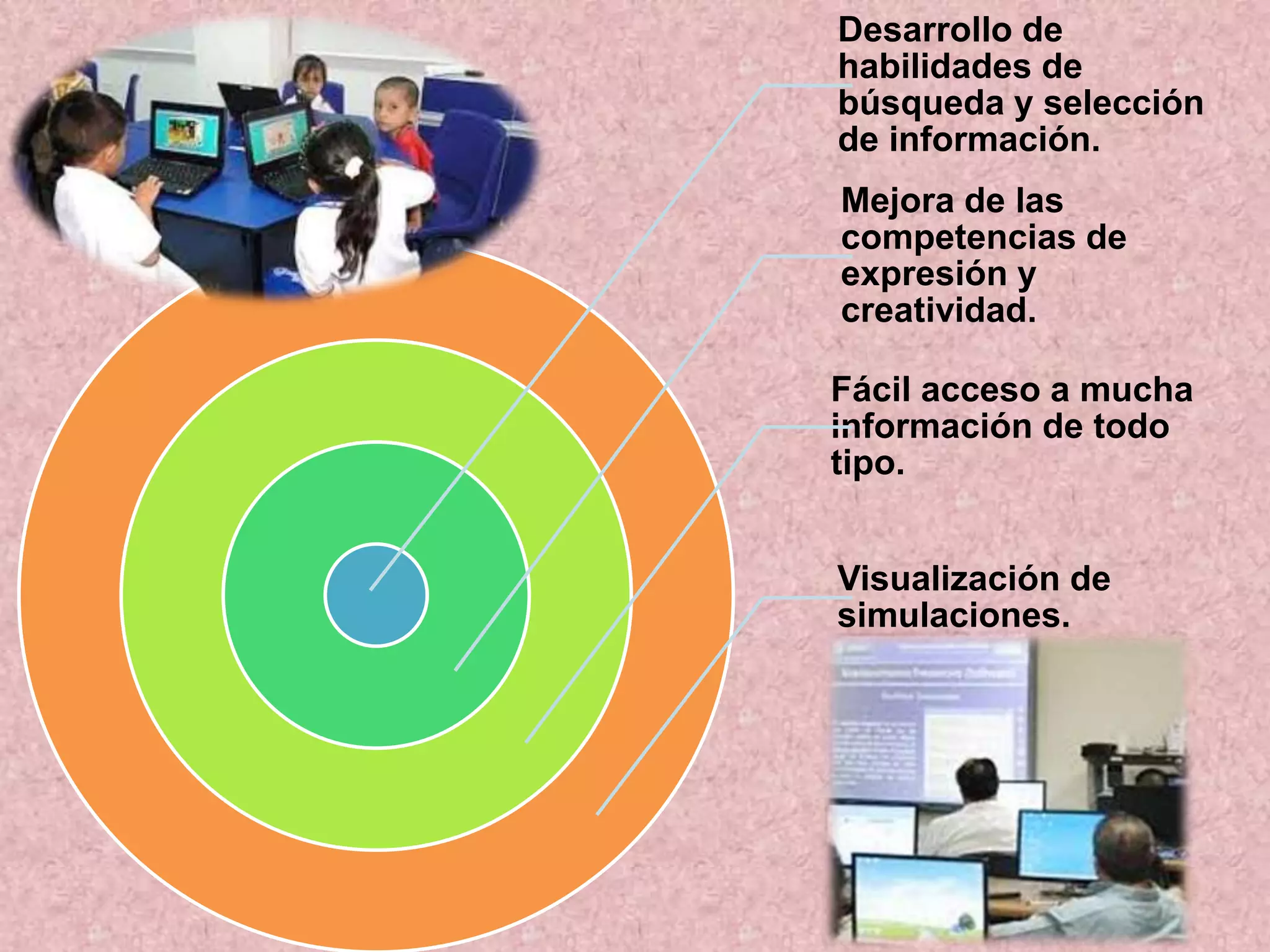 Ventajas y Desventajas de las Tics en los Docentes | PPTX | Education
