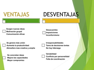 Ventajas Y Desventajas De La Toma De Decisiones En Grupo