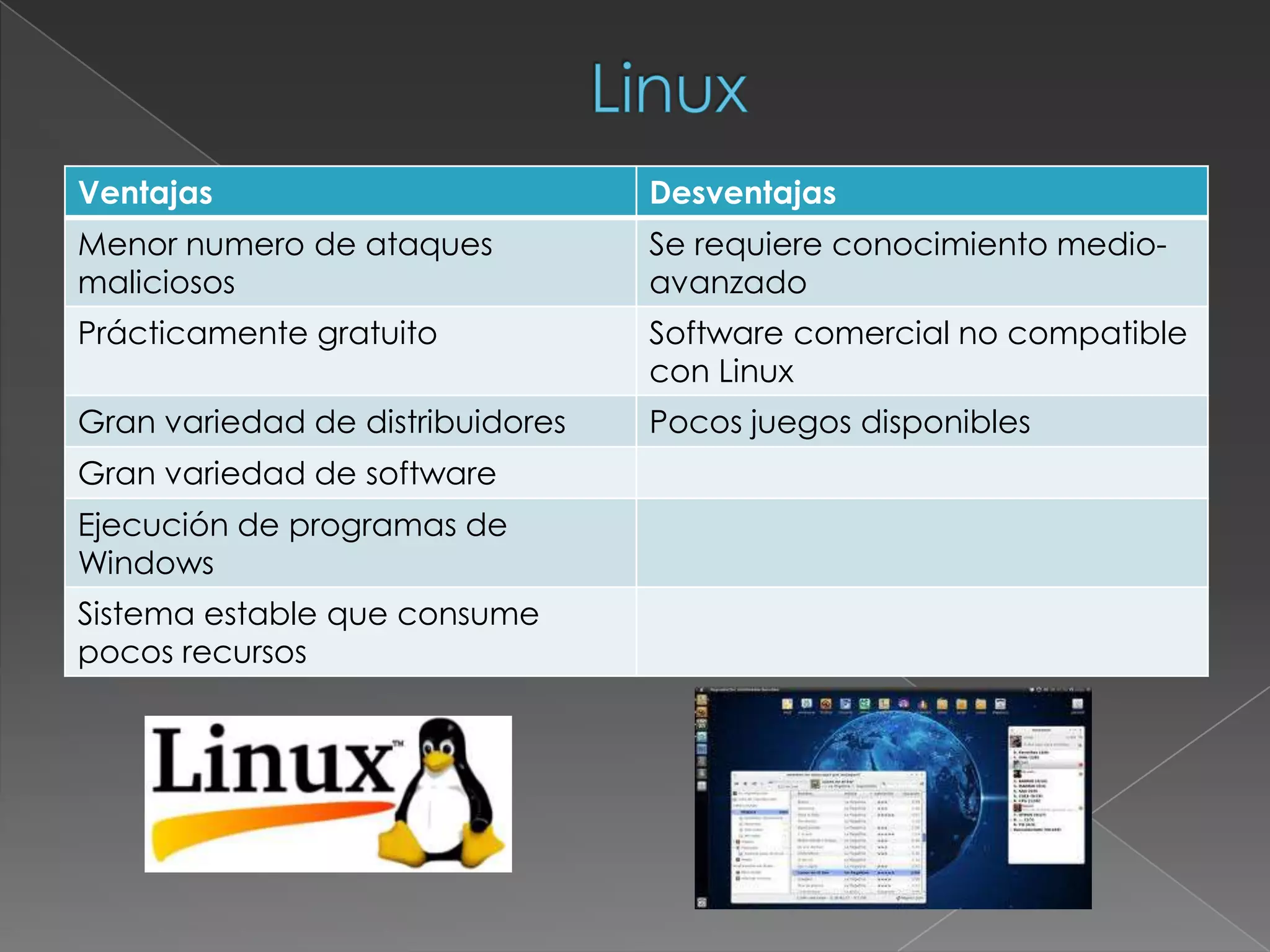 Ventajas y desventajas de windows, mac y | PPT