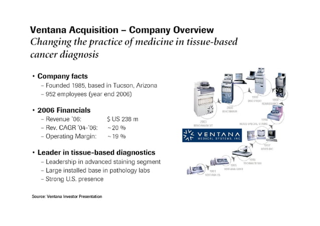 Ventana acquisition by Roche | PPT