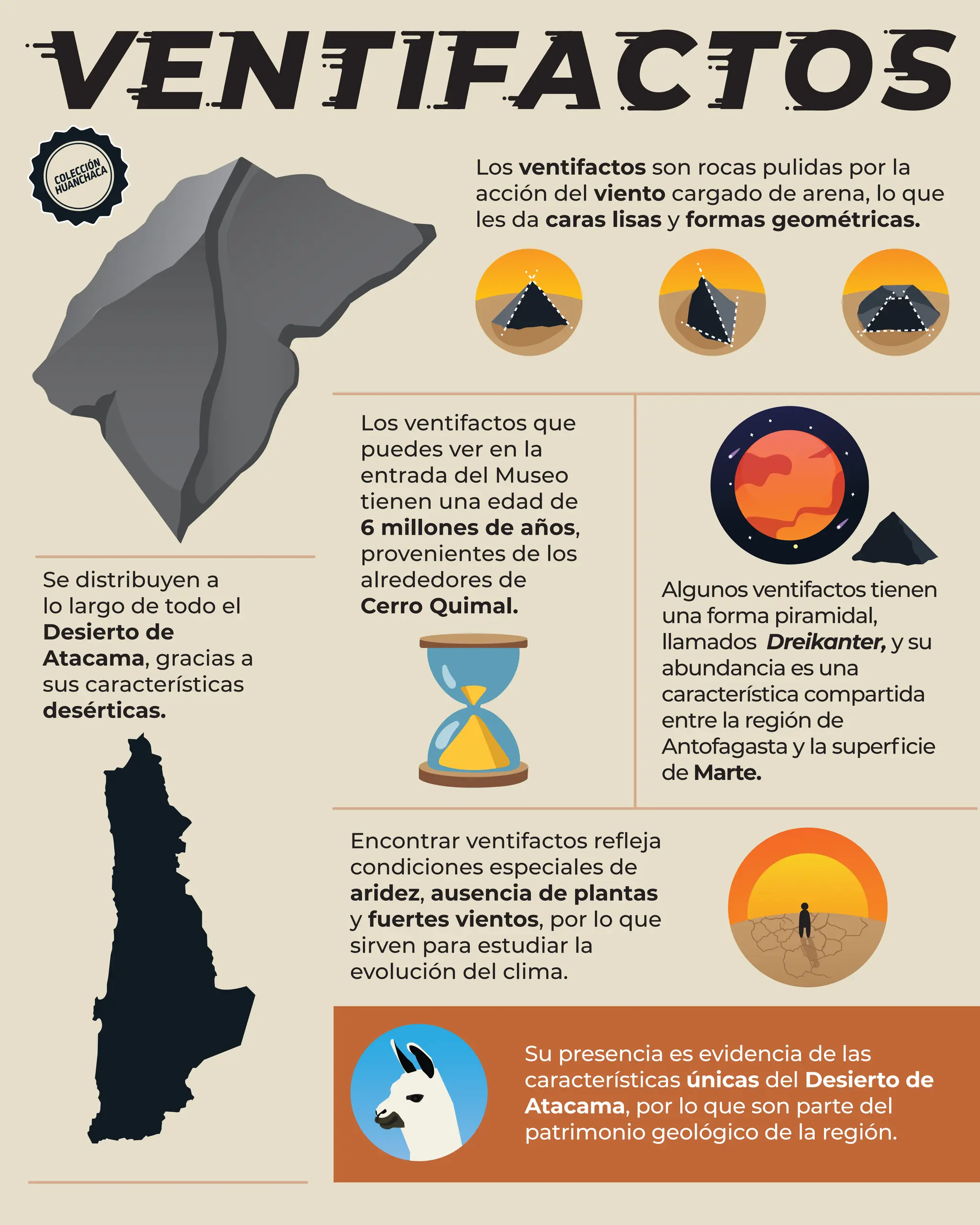 Ventifactos - Museo Ruinas de Huanchaca. | PDF