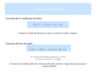 Ventilación perfusión | PPT
