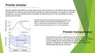Ventilación Pulmonar-Fisiologia.pptx