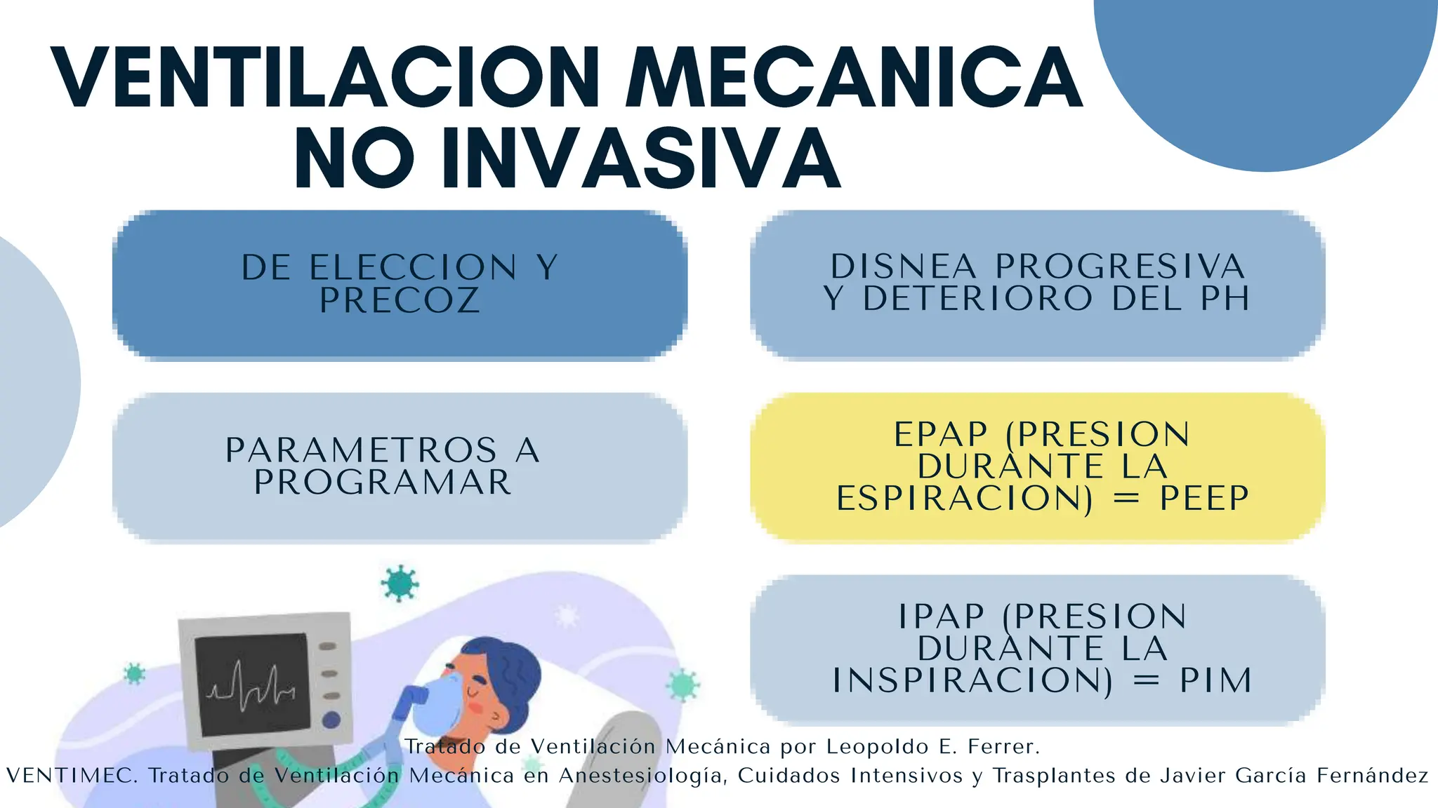 VENTILACION MECANICA EN EPOC-VM EN EPOC.pptx