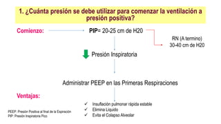 Ventilación por Presion Positiva (MRN) | PPTX