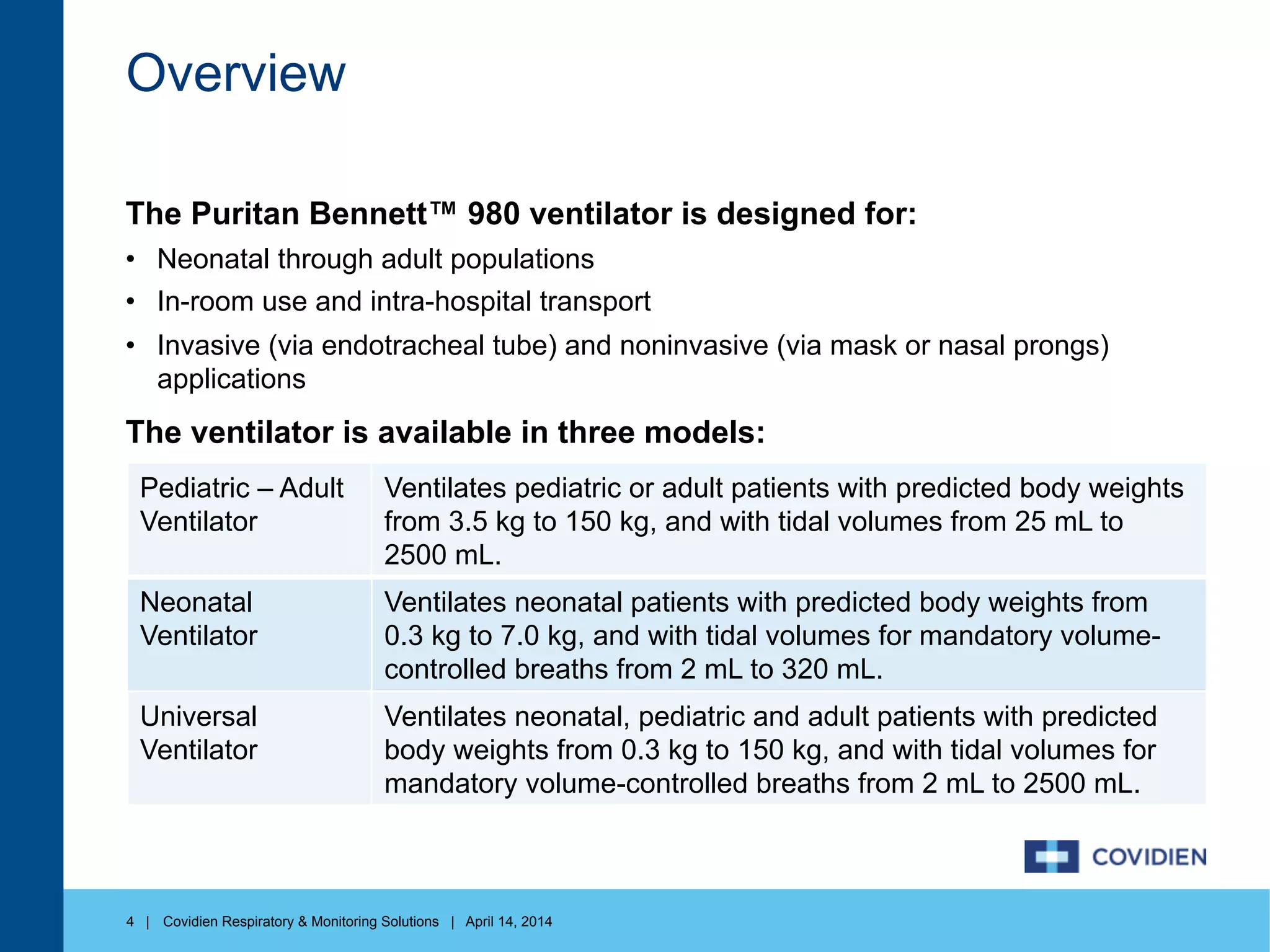 Ventilador puritan bennette 980 | PDF