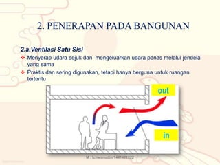 Utilitas Bangunan - materi 1 - VENTILASI ALAMI.pdf