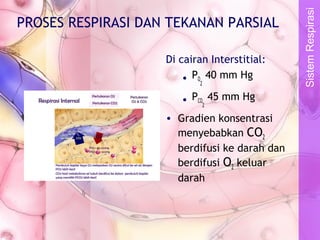 Ventilasi, perfusi & difusi ok | PPT