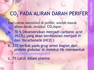 Ventilasi, perfusi & difusi ok | PPT