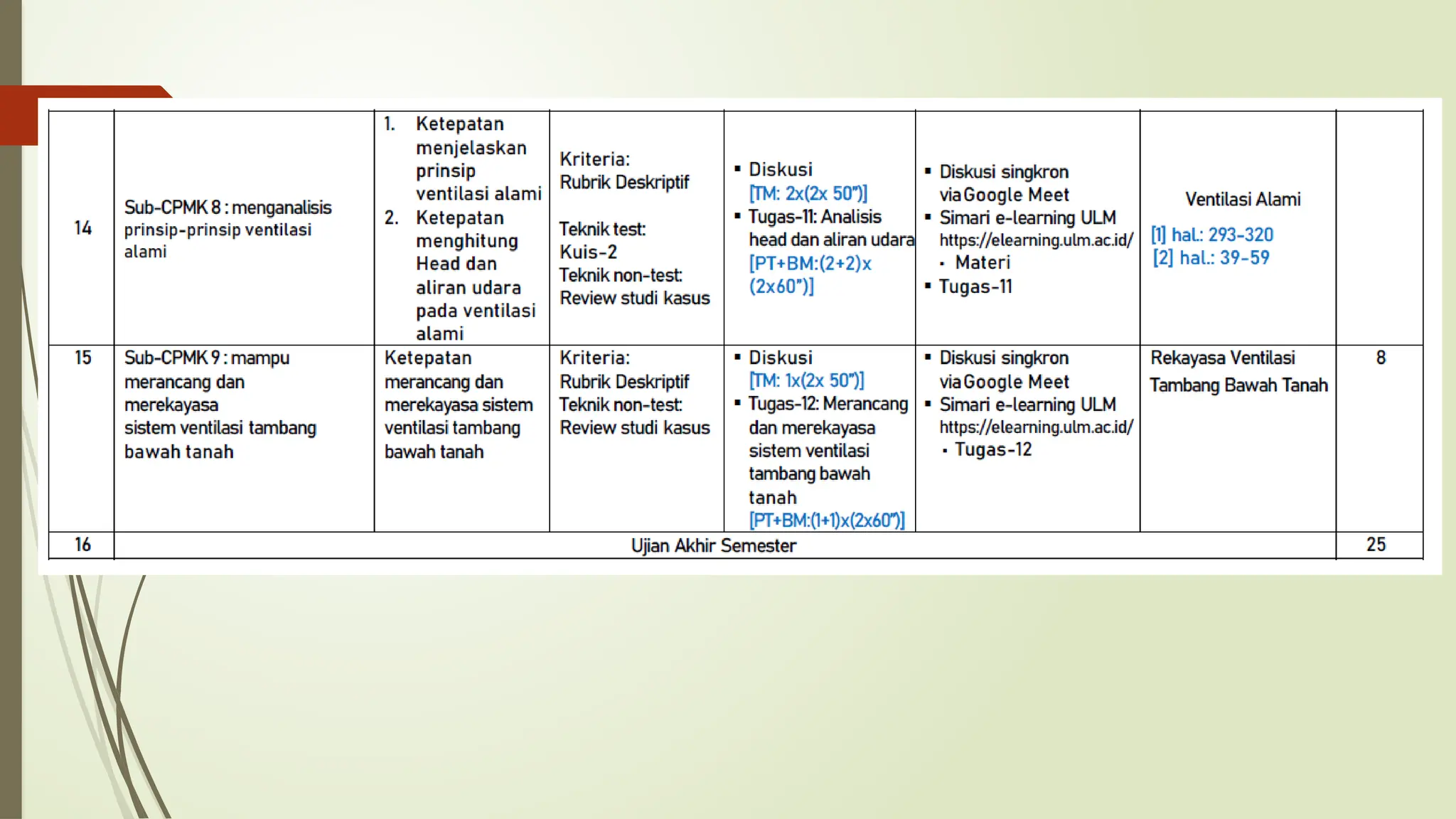 VENTILASI TAMBANG (STP6148) Pertemuan 1.pptx