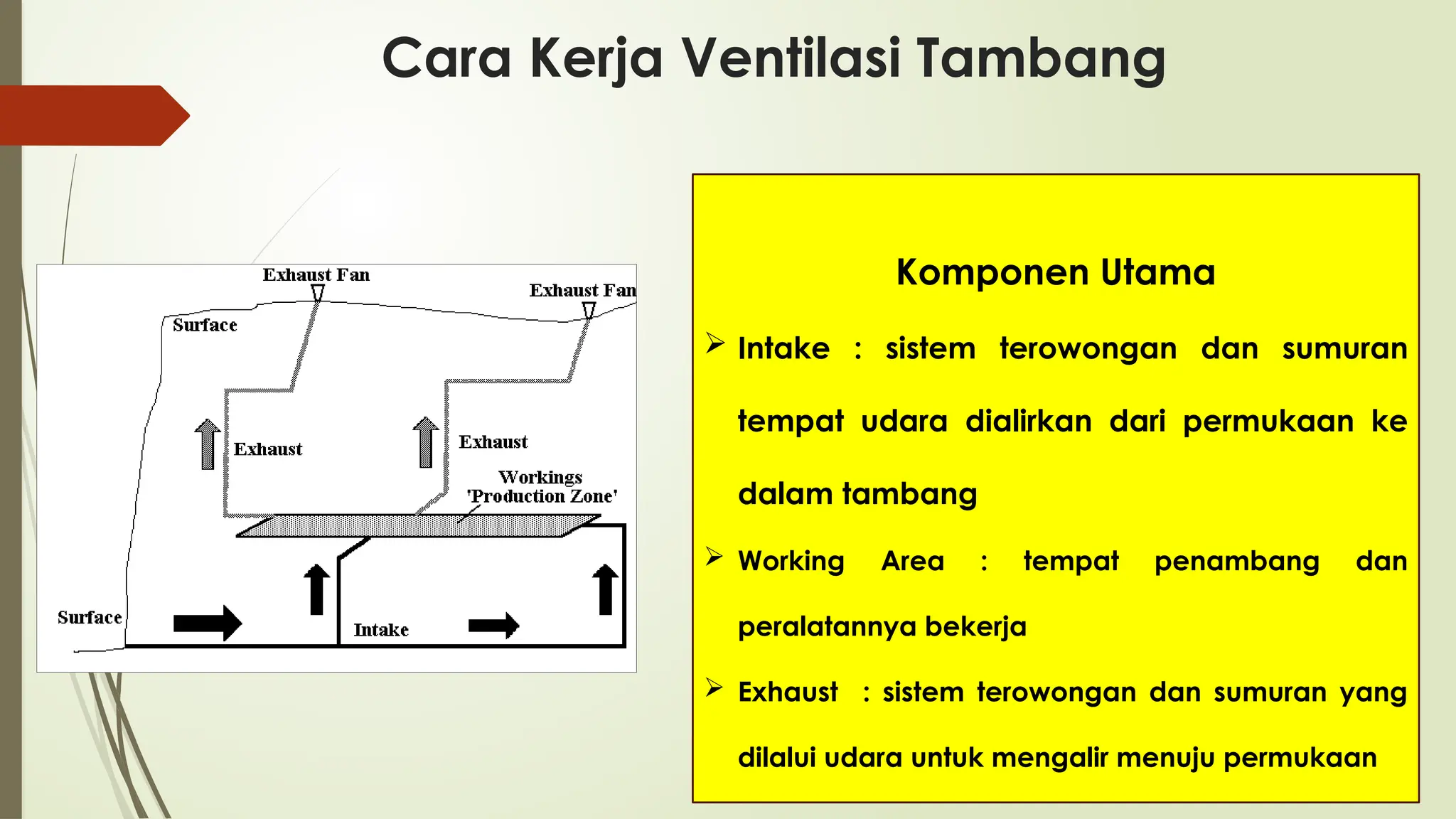 VENTILASI TAMBANG (STP6148) Pertemuan 1.pptx