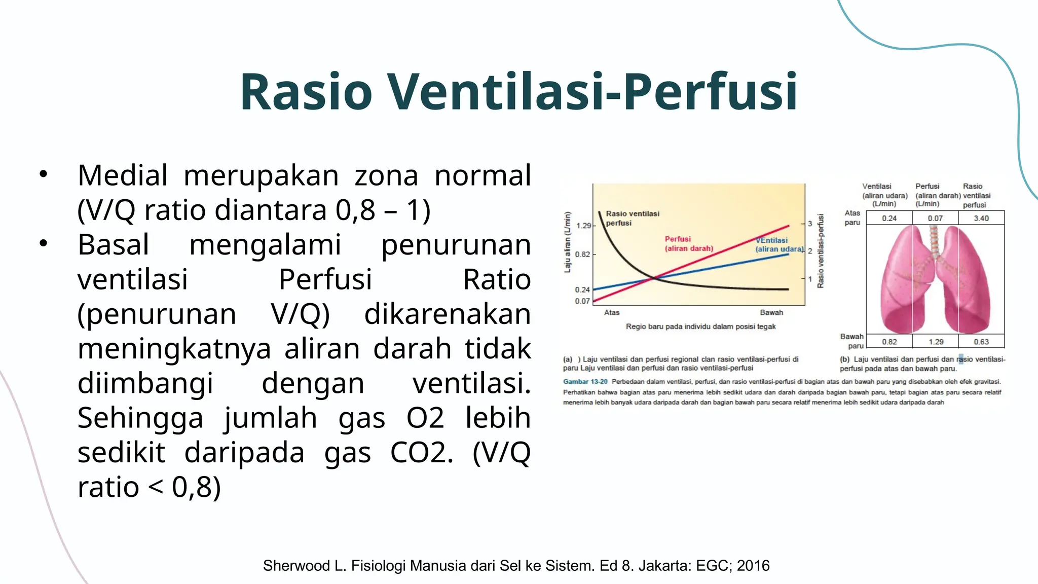 Ventilasi vs Perfusi & Sistem Pertahanan Paru.pptx