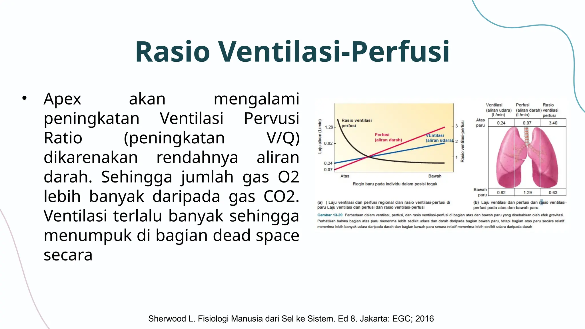 Ventilasi vs Perfusi & Sistem Pertahanan Paru.pptx