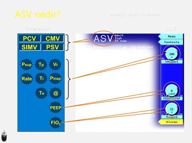 ventilasyon-mod.ppt