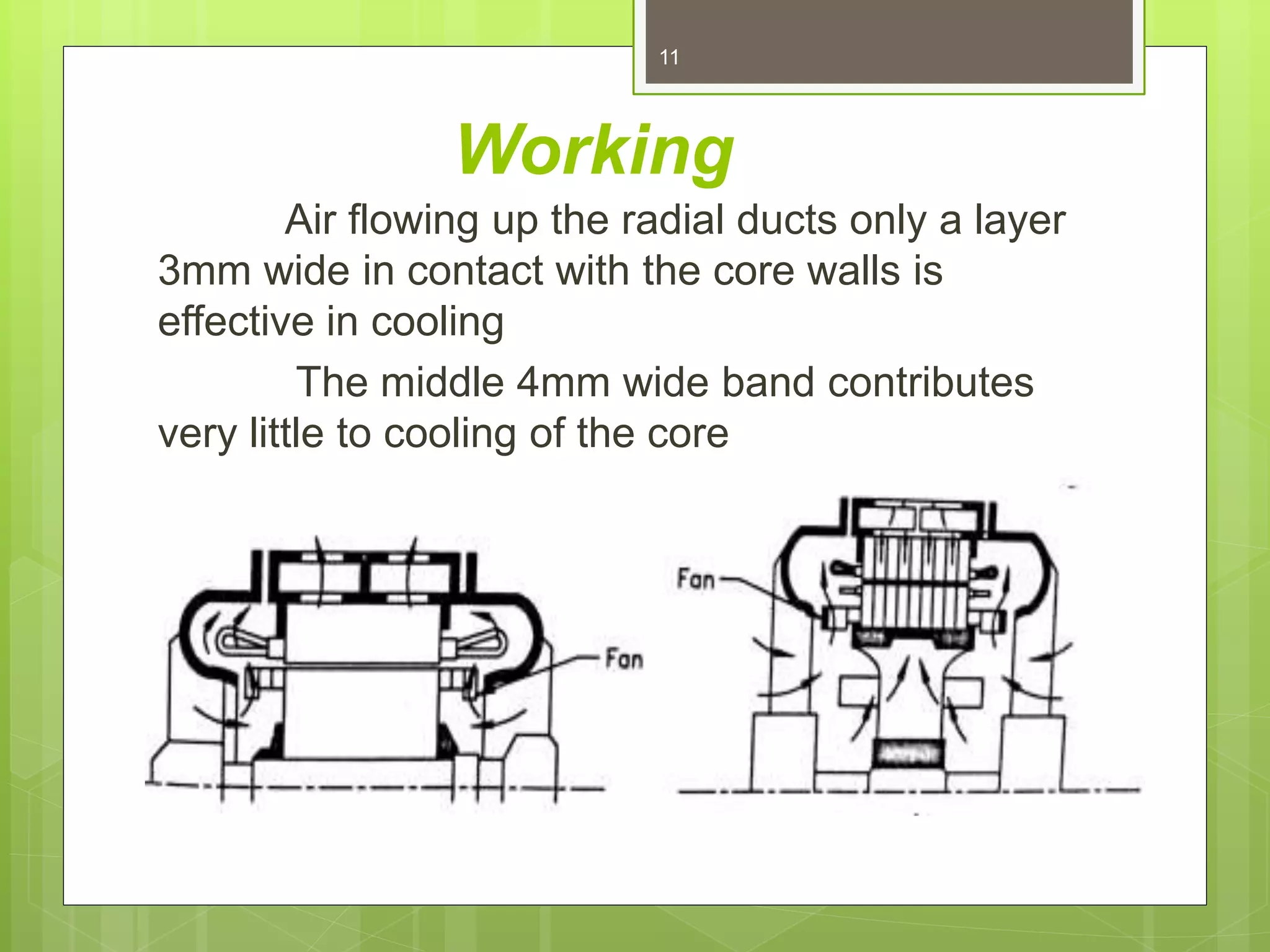 Ventilating systems for electrical machines | PPTX
