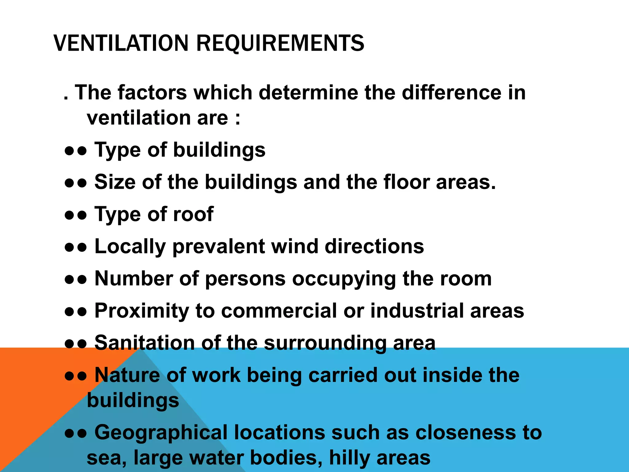 Ventilation | PPTX