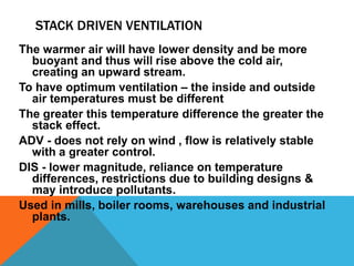 Ventilation | PPTX