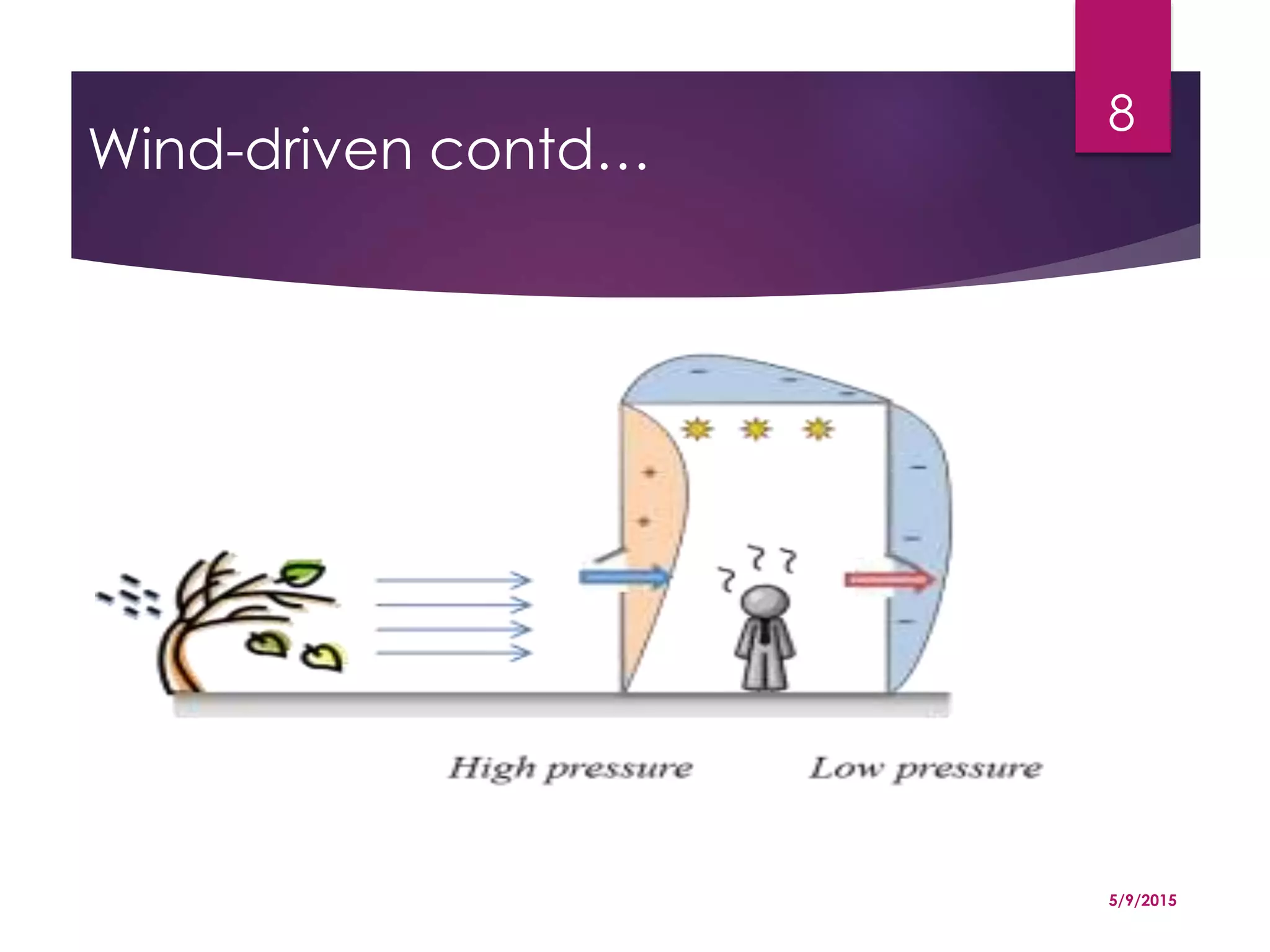 Ventilation or cooling strategies | PPTX