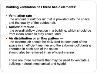 Building Ventilation | PPTX