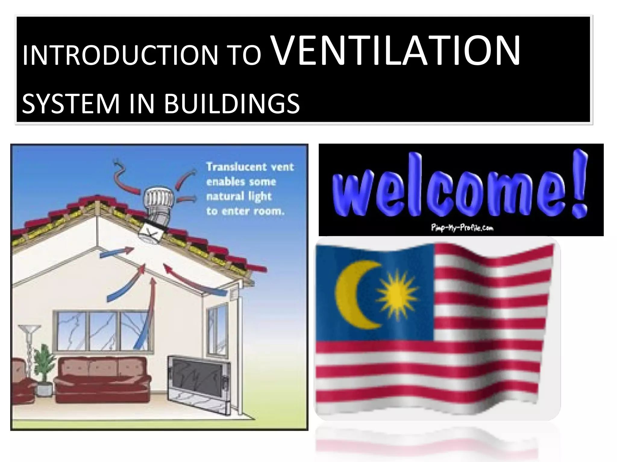 Ventilation | PPT