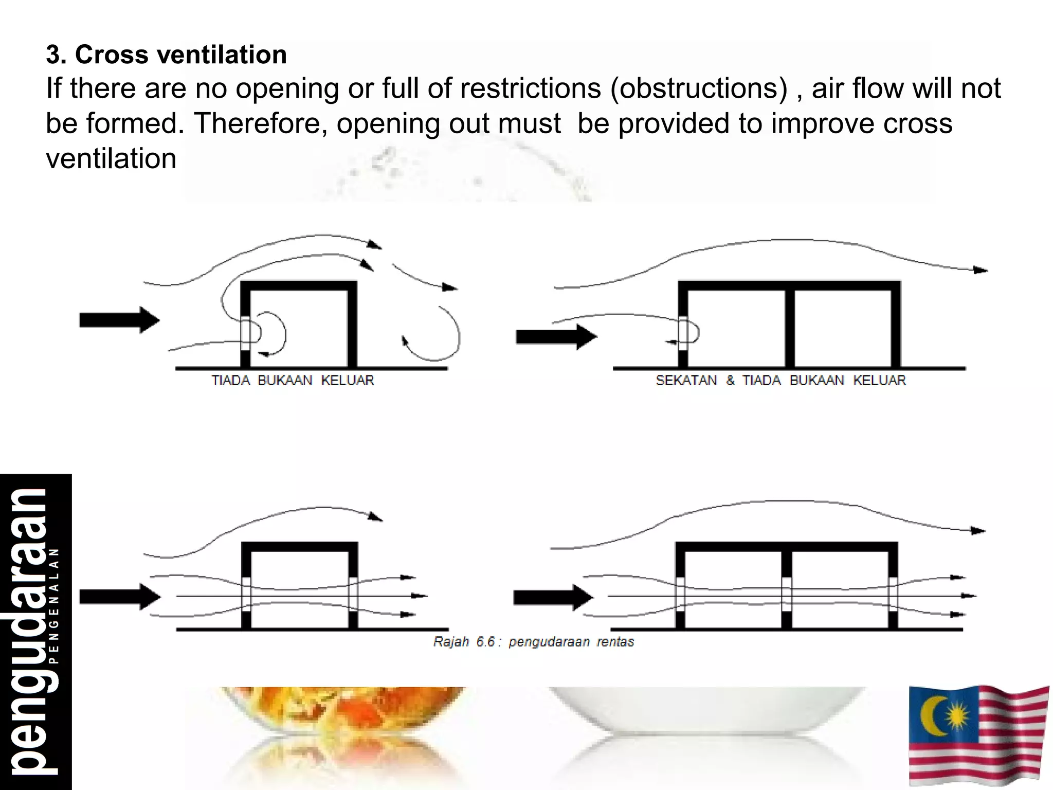 Ventilation | PPT
