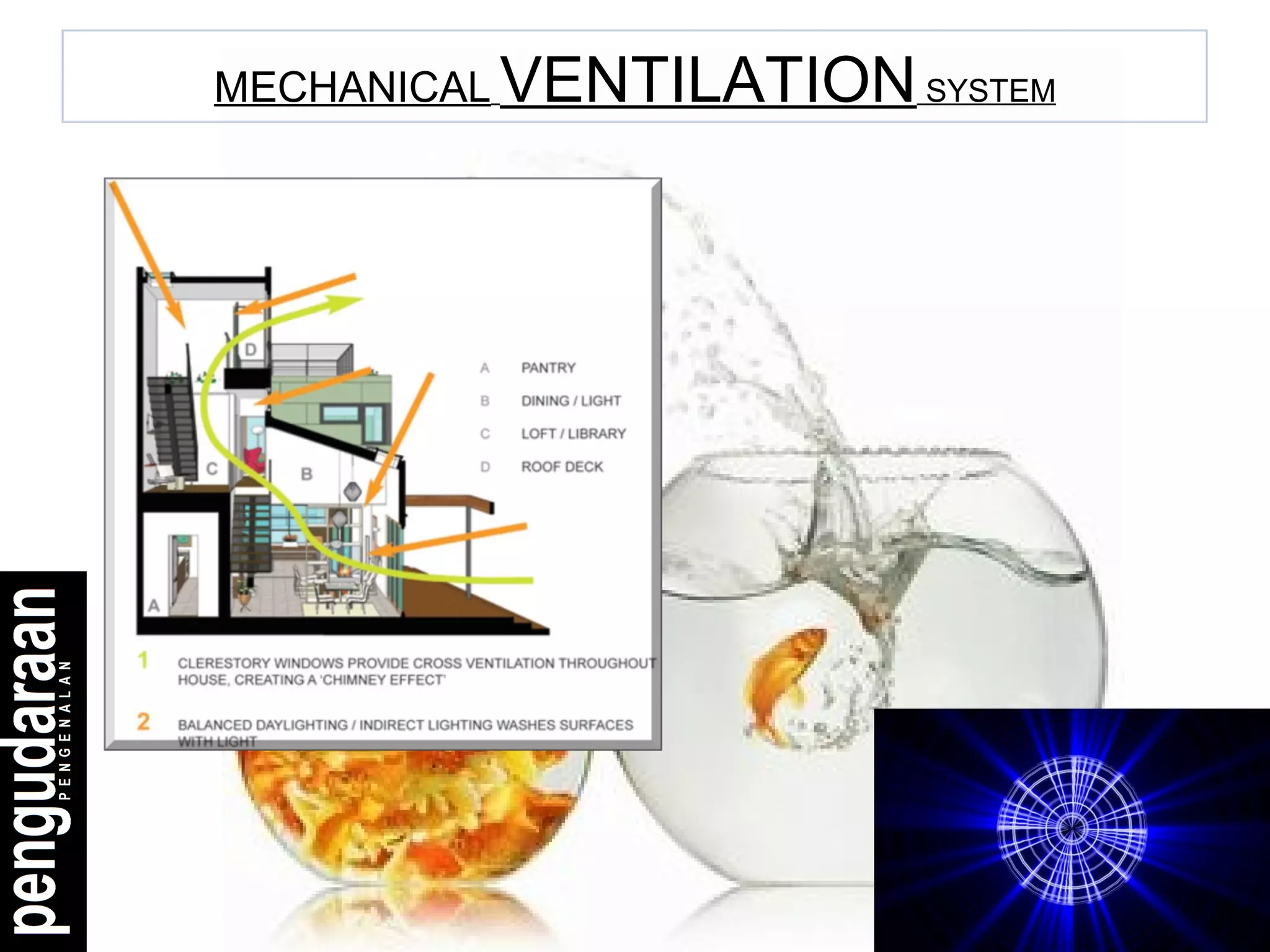 Ventilation | PPT