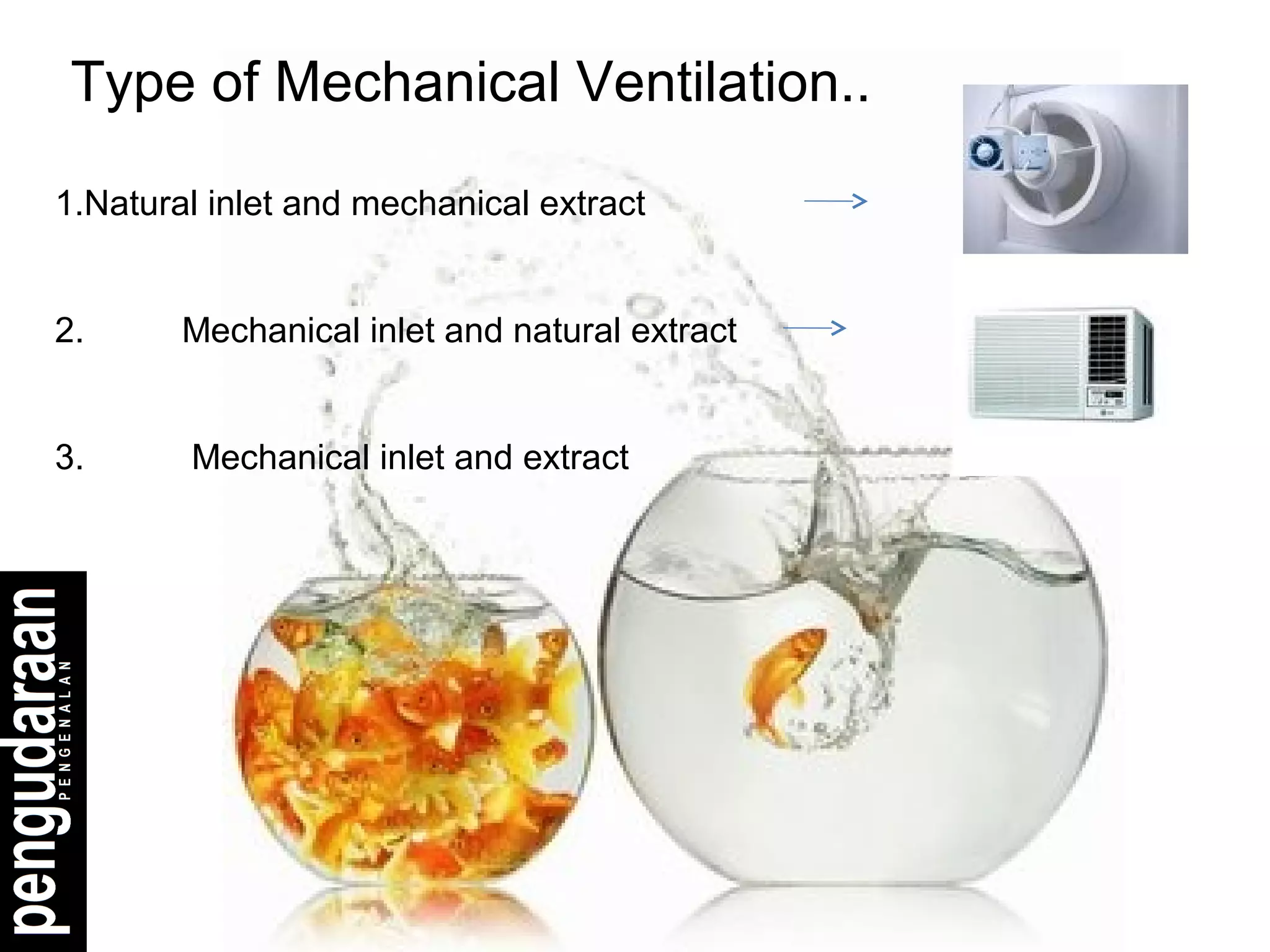 Ventilation | PPT