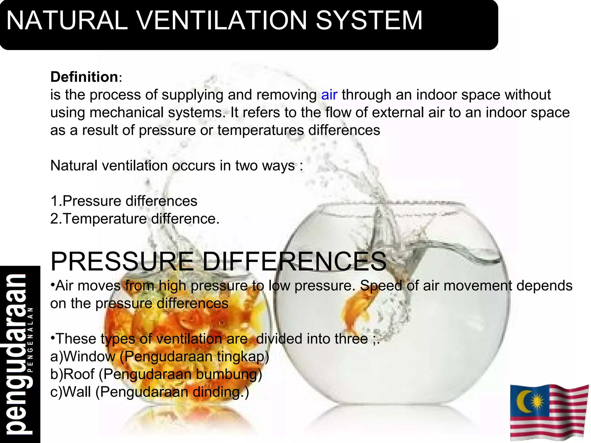 Ventilation | PPT