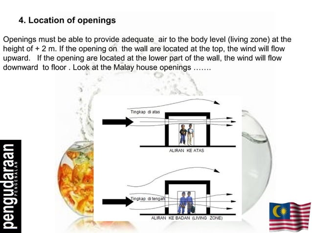 Ventilation | PPT | Indoor Environmental Quality | Home & Garden