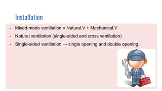 Ventilation | PDF