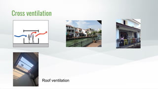 Ventilation | PDF
