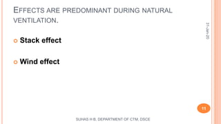 Ventilation | PPTX