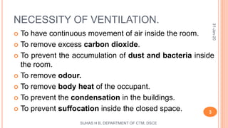 Ventilation | PPTX