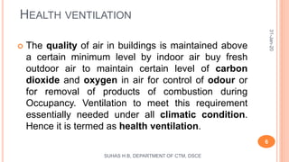 Ventilation | PPTX