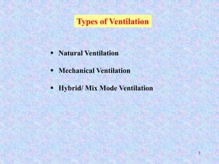 Ventilation.pptx | Indoor Environmental Quality | Home & Garden