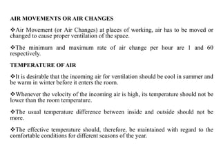 Ventilation.pptx
