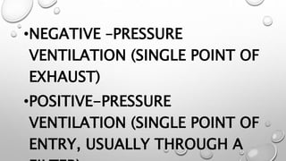 VENTILATION.pptx