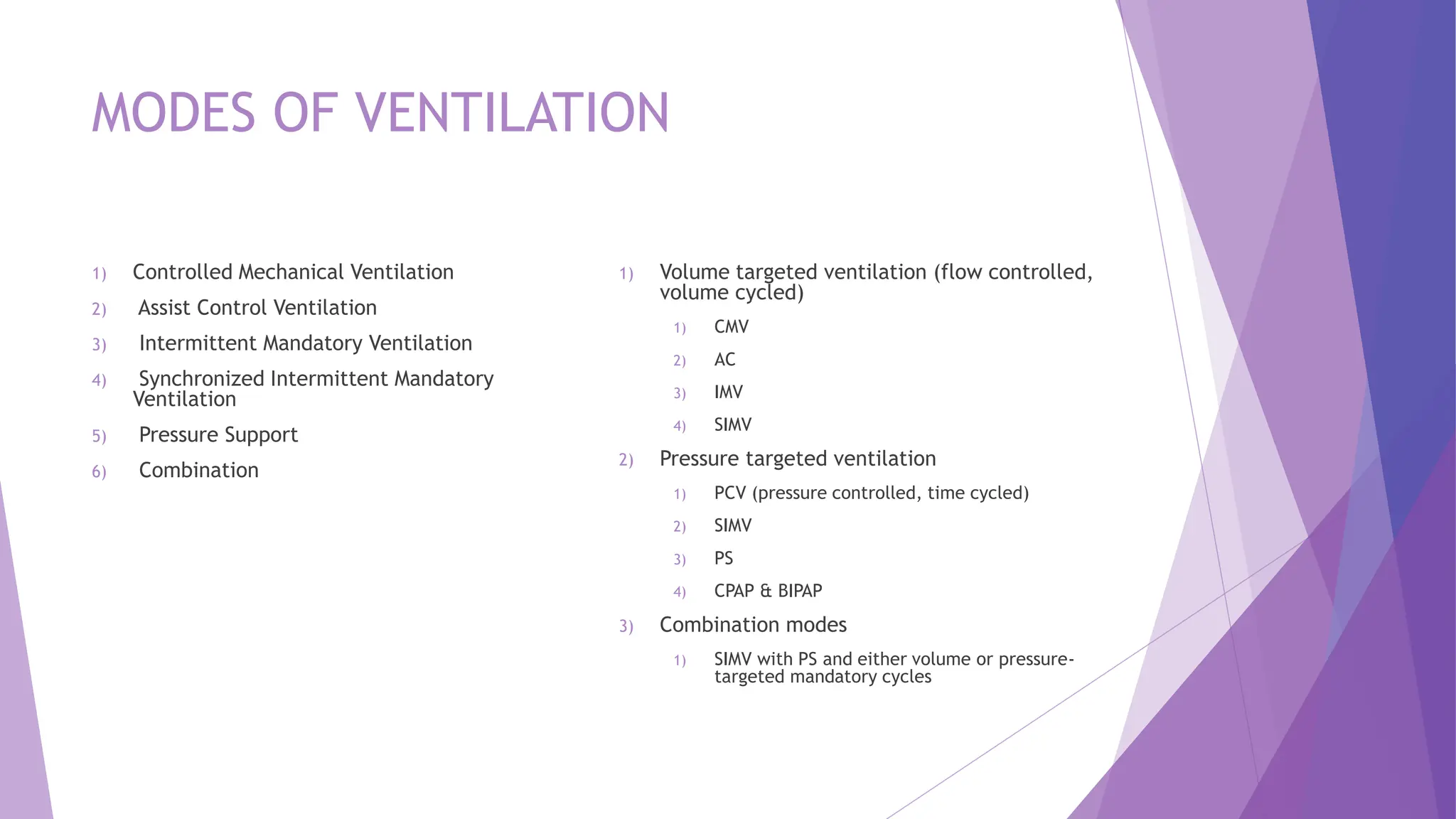 Invasive and Non Invasive ventilation .pptx