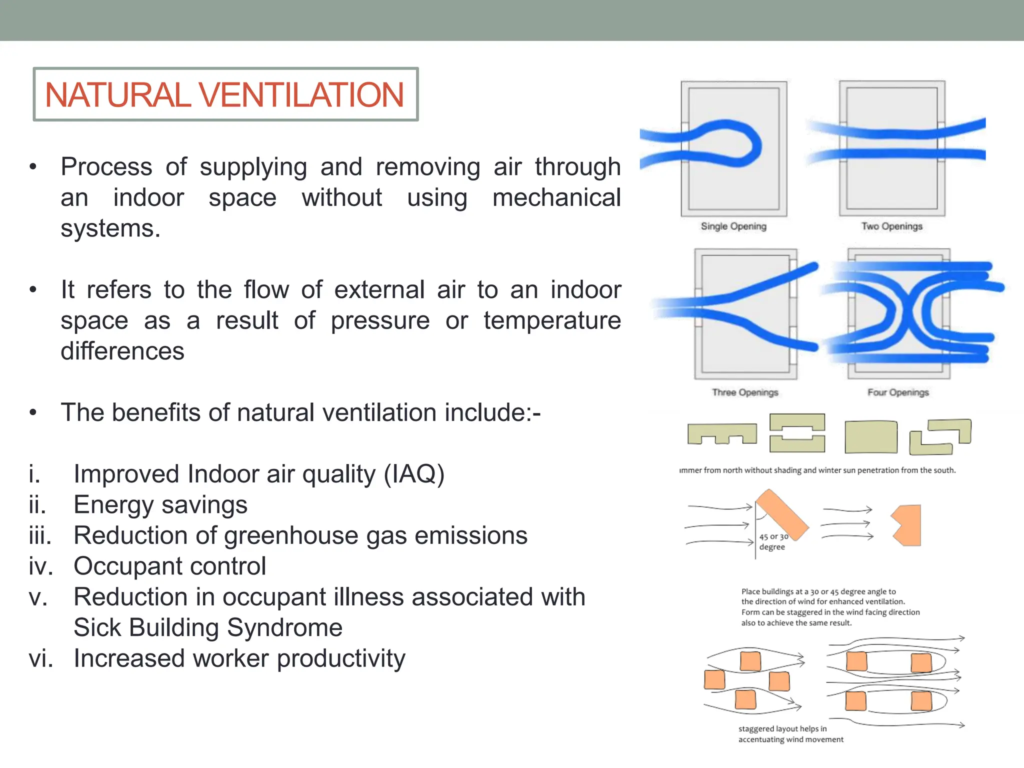 VENTILATION.pdf