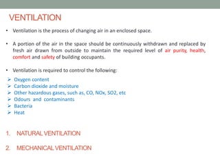 VENTILATION.pdf