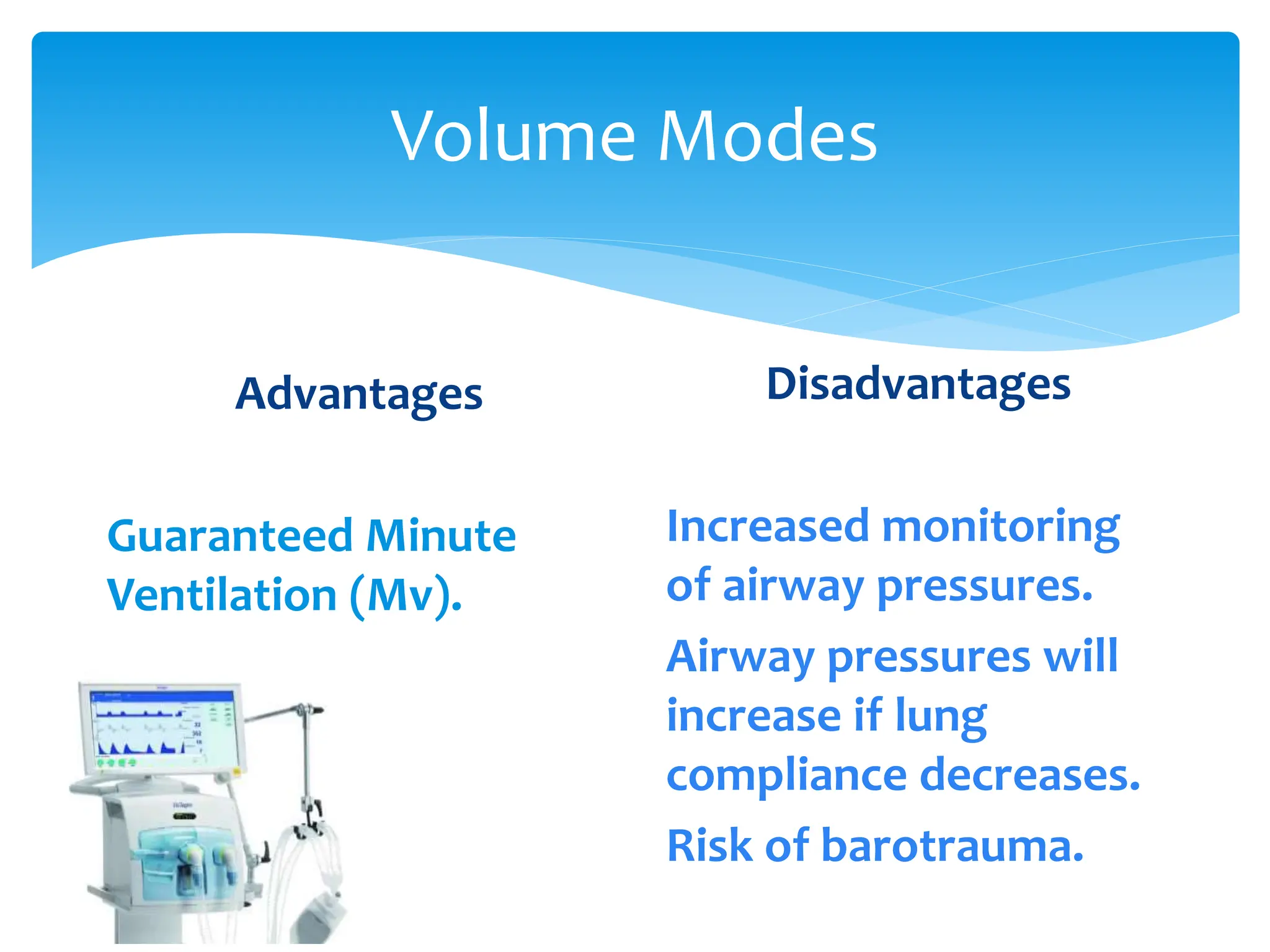 Ventilation types of modes of ventilation.ppt