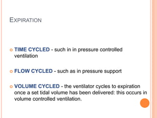 Ventilation mechanics and illustration and procedures | PPT