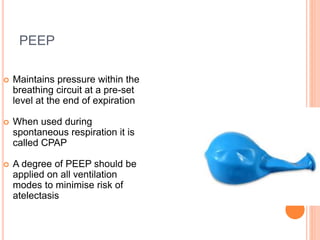 Ventilation mechanics and illustration and procedures | PPT