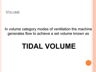 Ventilation mechanics and illustration and procedures | PPT