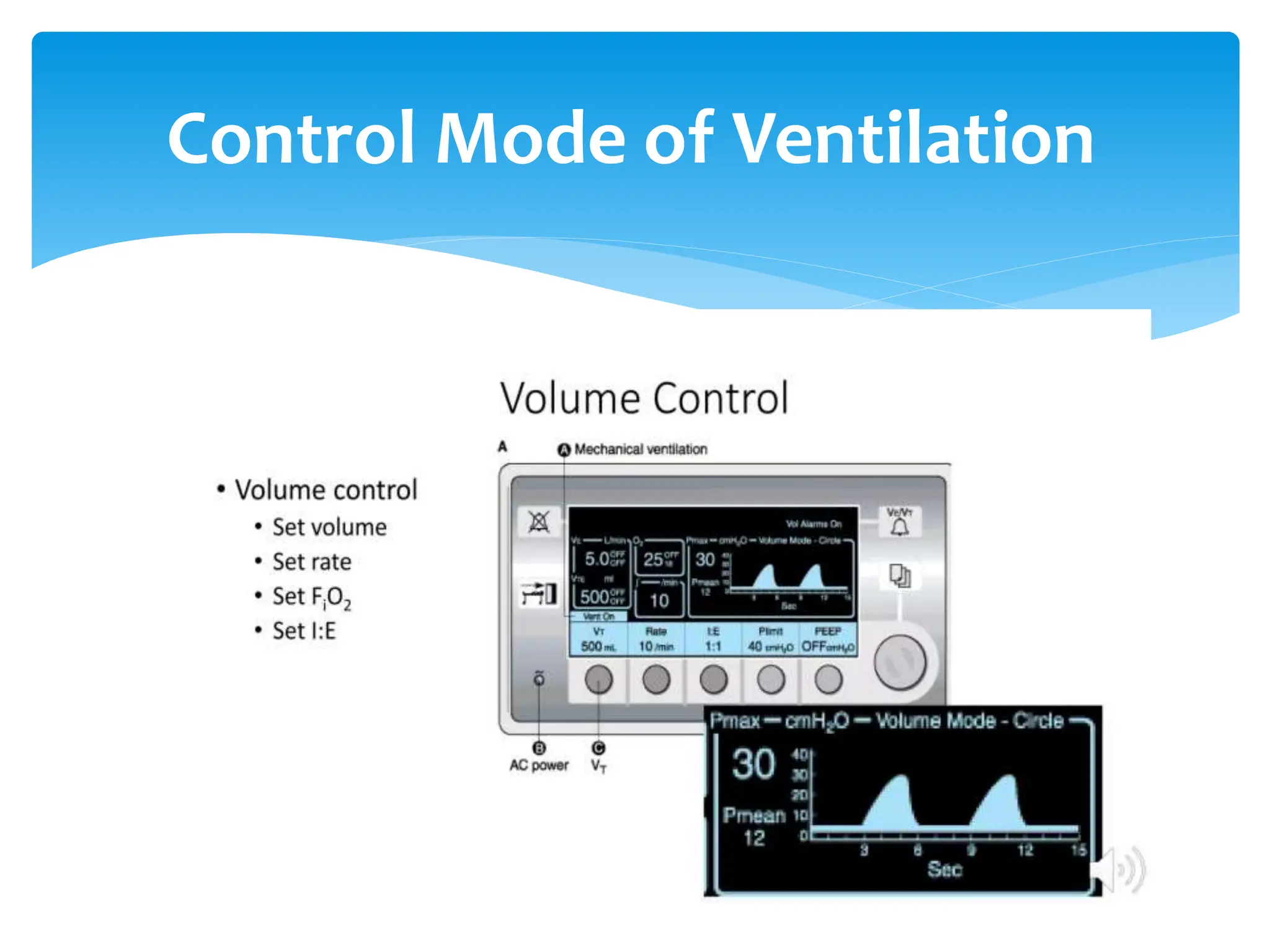 Modes and function of Ventilation Ventilation.ppt