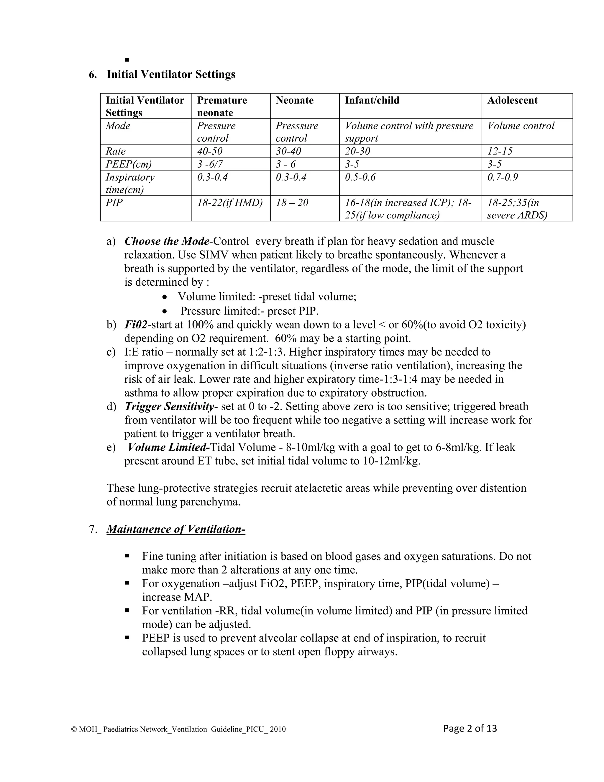 Ventilation-Guidelines-for-PICU_Oct-2010.pdf