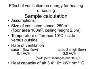 ventilation-overview.ppt